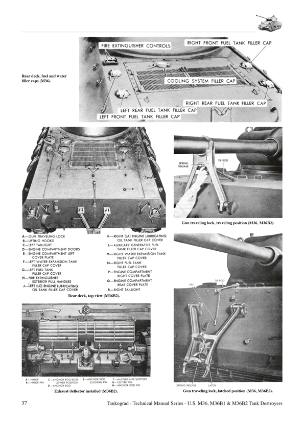 M36, M36B1 & M36B2 Tank Destroyers - TANKOGRAD Publishing - Verlag ...